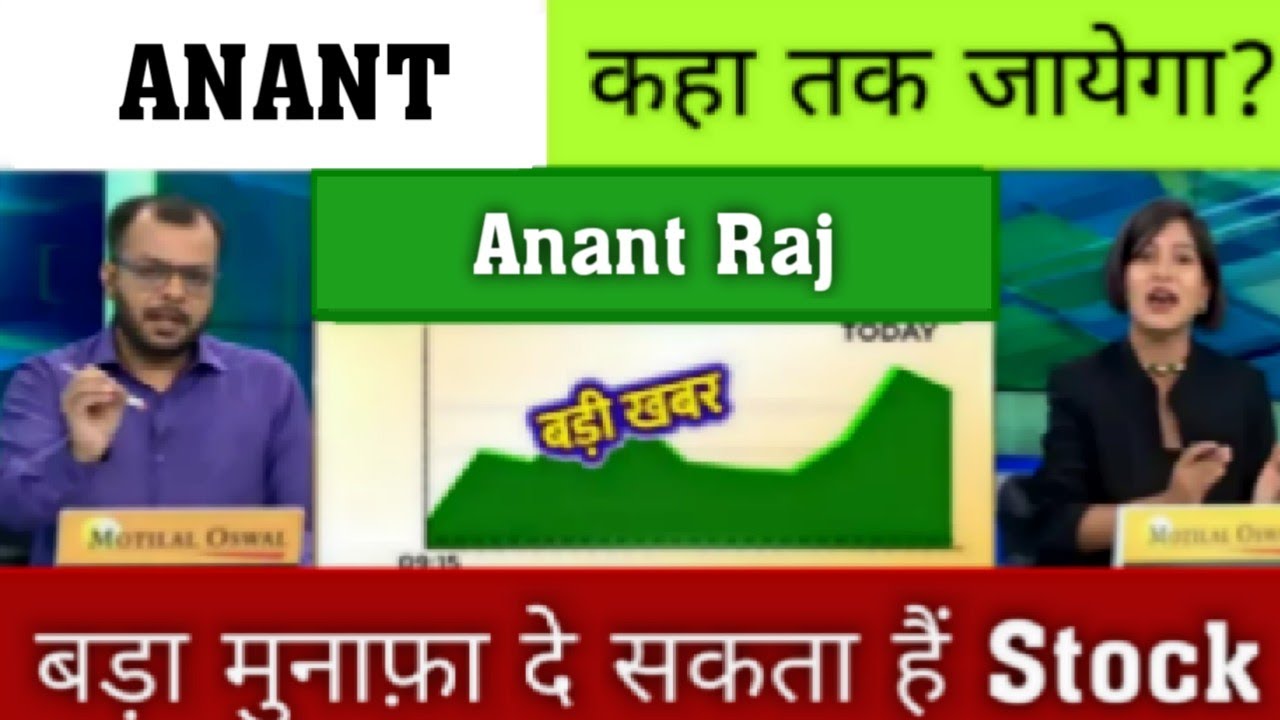 ANANT RAJ share analysis,Buy or sell ? anant raj share latest news ...