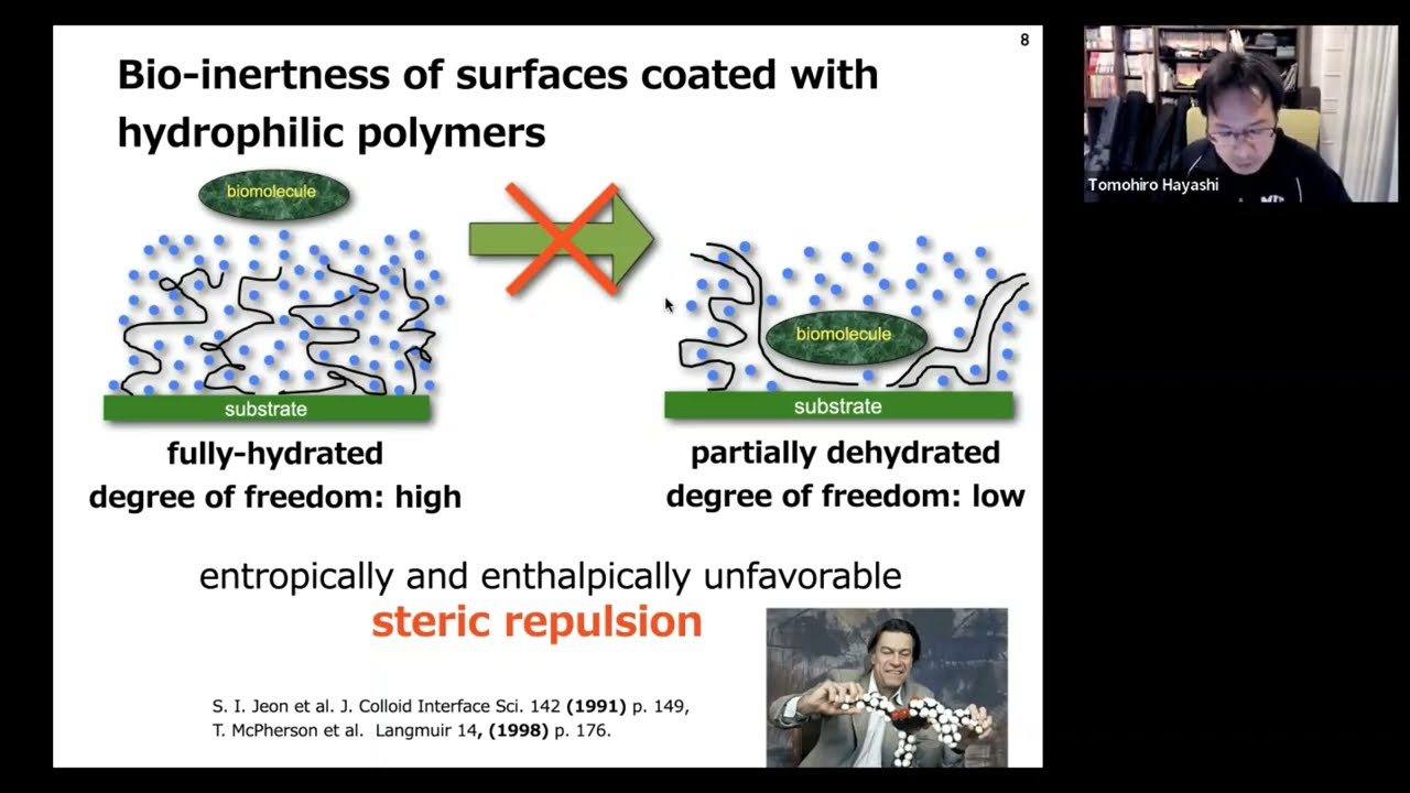 [Webinar] Mechanism underlying anti-biofouling: behavior of molecules ...