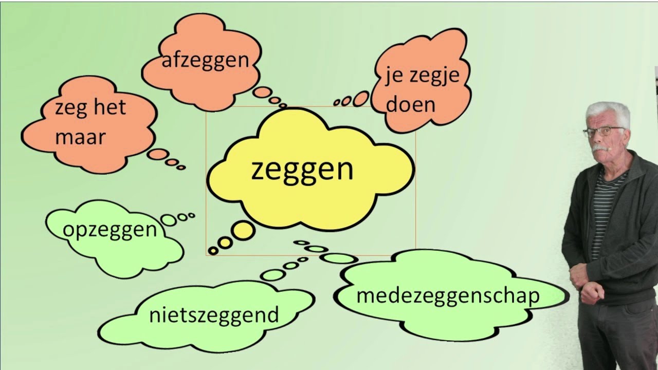 Het werkwoord zeggen (niveau A2/B1/B2) - YouTube