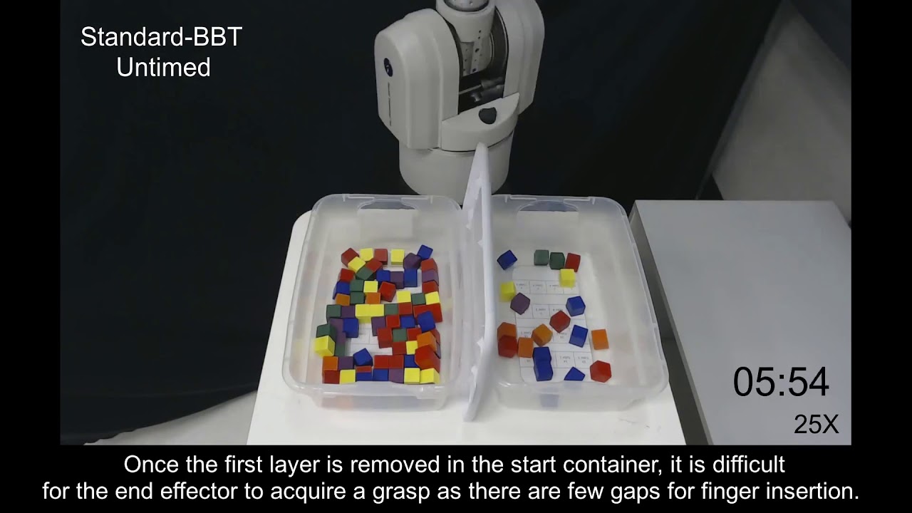 Benchmarking Cluttered Robot Pick-and-Place Manipulation with the Box ...