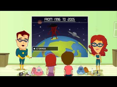 KnoWhat2Do Think. Prepare. Act. PSA English :90 - YouTube