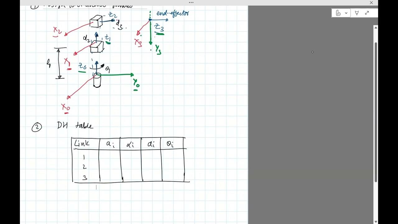 Robotics Lec 18c: Example 2, Denavit Hartenberg, 1R 2P 3D manipulator (3 of 4) (Fall 2023) - YouTube