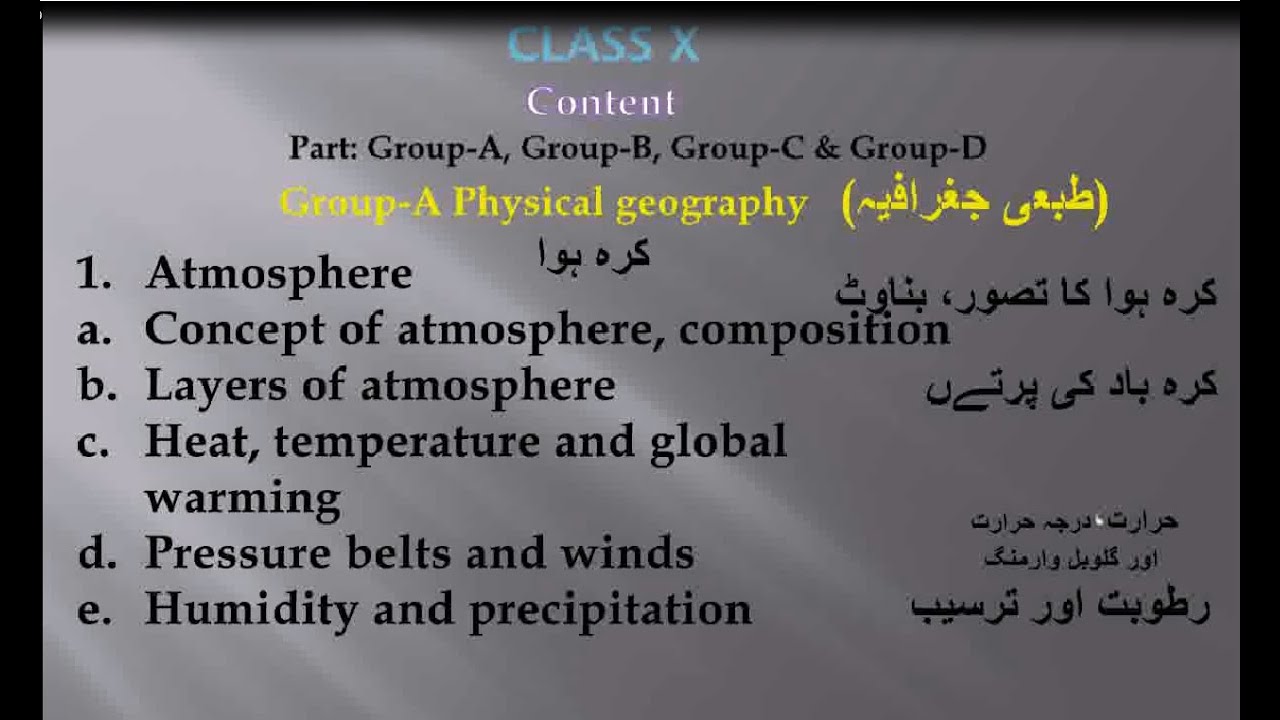 CLASS-X GEOGRAPHY SYLLABUS WBBSE - YouTube