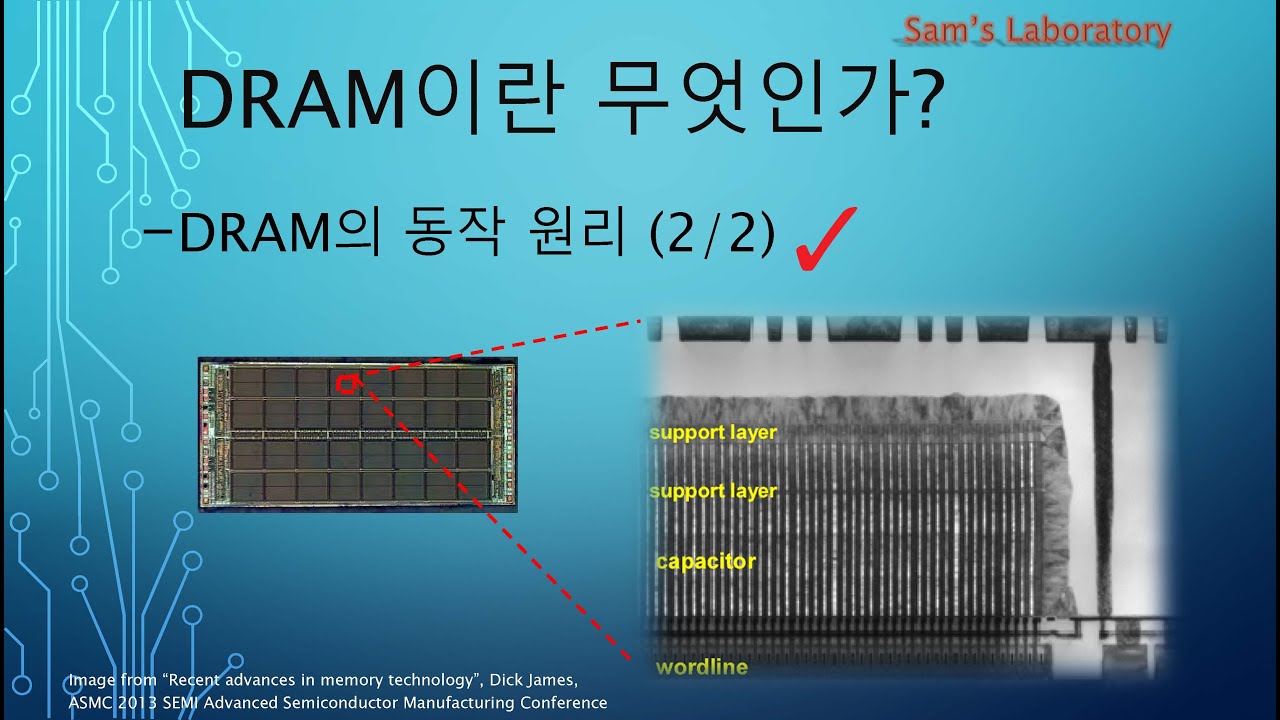 DRAM이란 무엇인가? (2/2) - YouTube