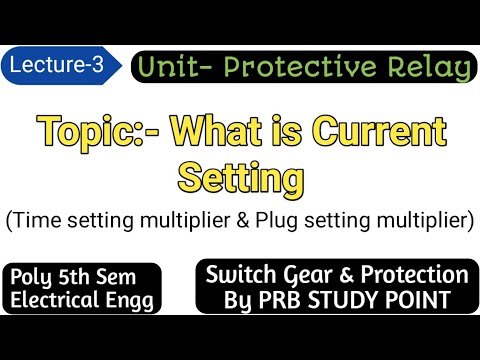 What is current setting| Time setting multiplier| setting multiplier ...