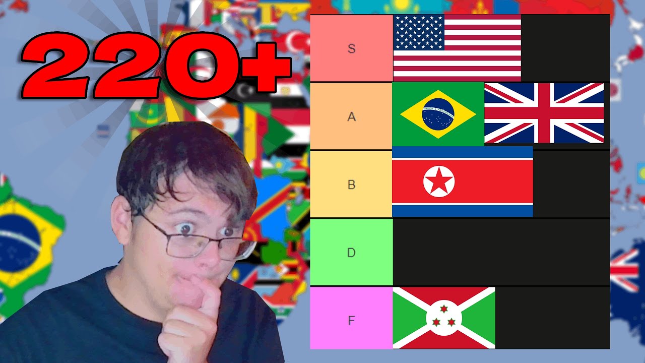 Ranking Every Single Flag in the World (220+ Countries and Territories ...