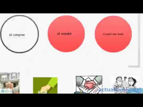 ¿Cómo se registran las transacciones contables? - YouTube