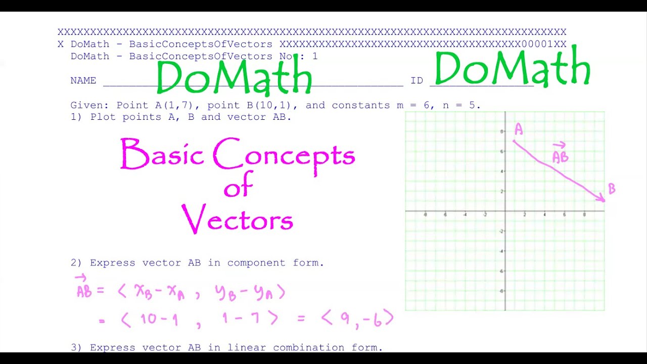 DoMath-Algebra Basic Concepts of Vectors No01 - YouTube
