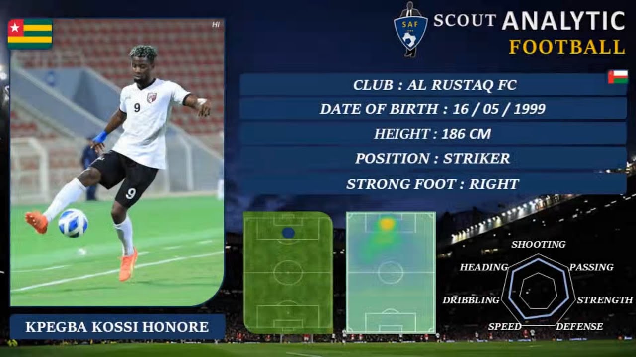 KPEGBA KOSSI HONORE ( BEST OF SKILLS ) ( STRIKER - AL RUSTAQ FC ) - YouTube