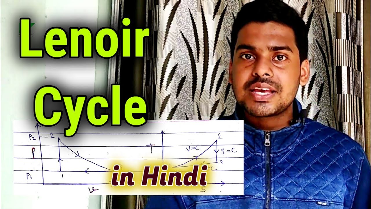 Lenoir Cycle | Lenoir Cycle in Hindi | Lenoir Cycle Efficiency ...