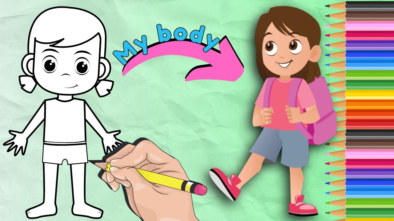BODY parts for kids in English 👫Learning LEFT and RIGHT 👫Self-portrait ...