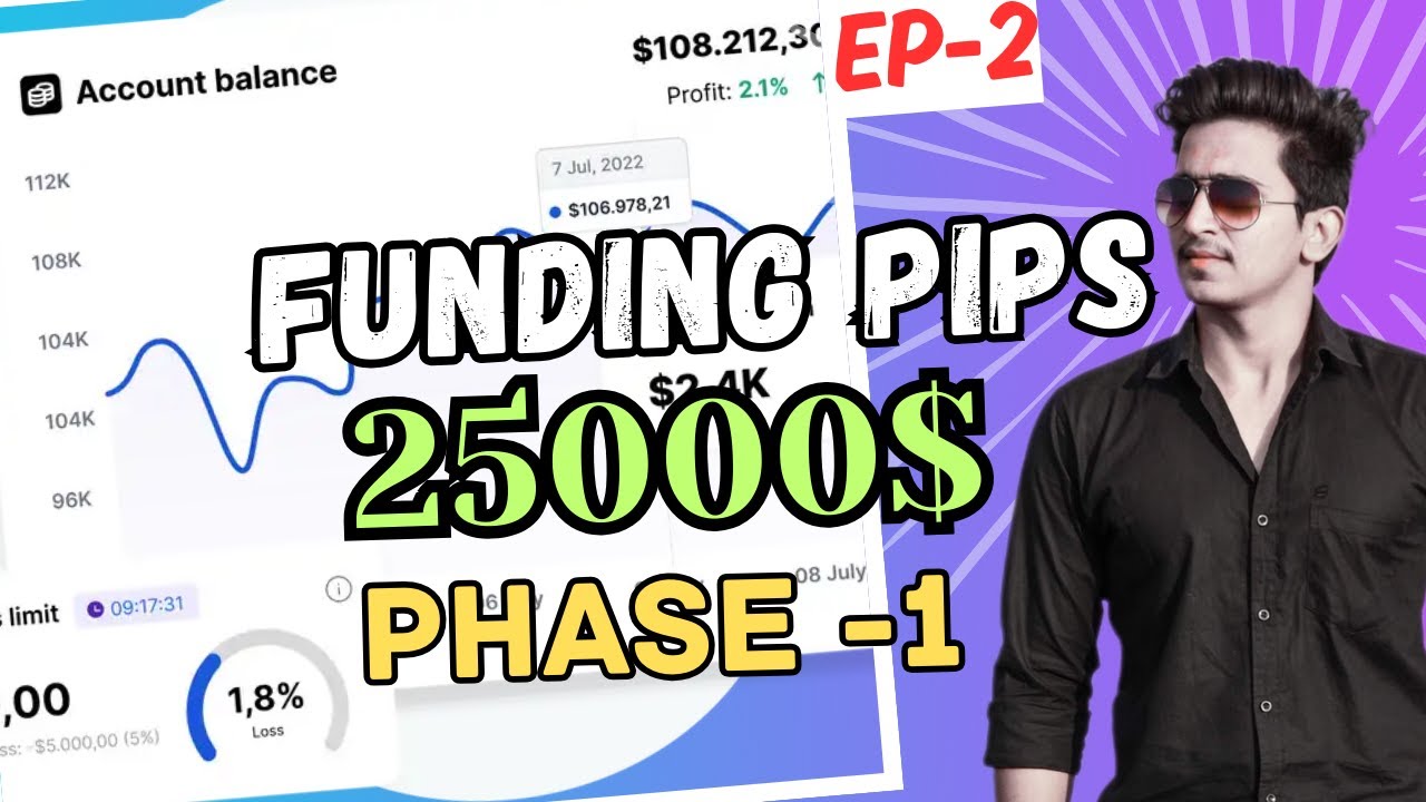 Funding Pips Challenge: MY Step-by-Step Guide to Get FUNDED in PROP ...