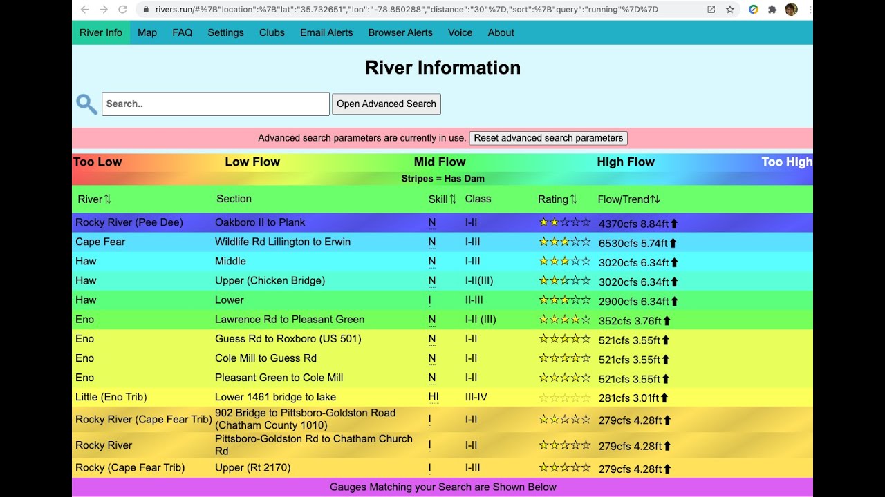 Rivers.run - River Info at your Fingertips - YouTube