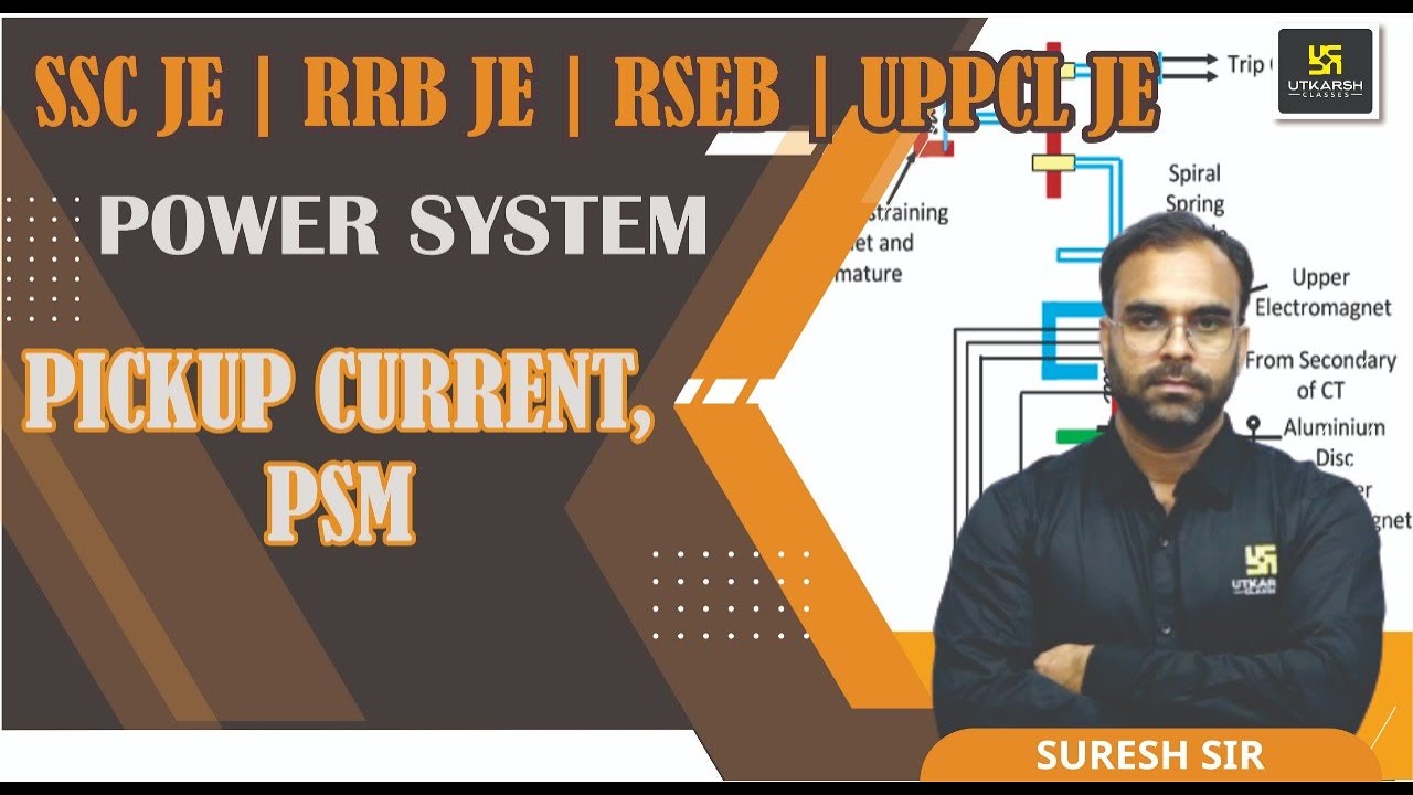 Power System | Electrical Engineering | PICK-UP CURRENT, PSM & TMS ...