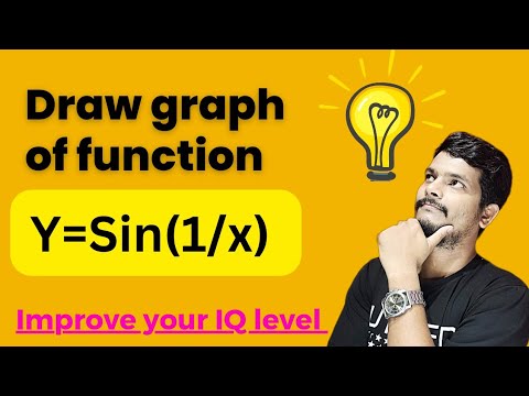 Most important graph y=Sin(1/x) || Y=Sin(1÷x) || Conceptual graph #fizyeasy #sin(1/x) #graph # ...