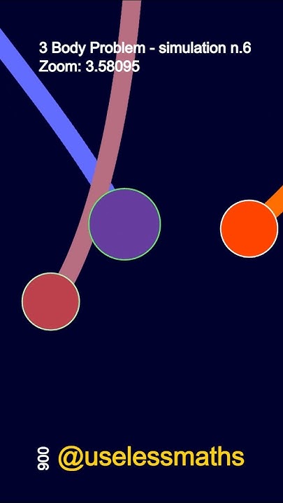 3 body problem simulation n.6 - YouTube