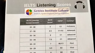 Ielts Reading Band Score Calculator Gt Youtube Listening Test For