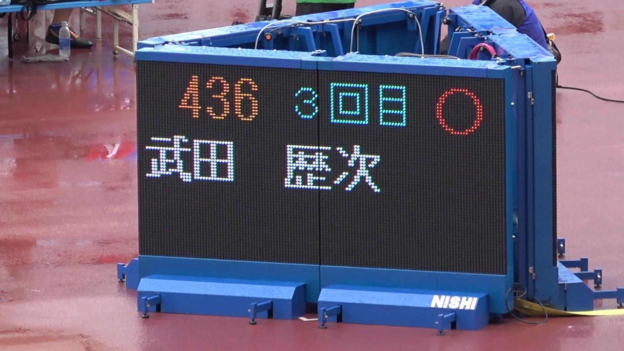 2017JPN champ Men Shot put Reiji TAKEDA 17m11(3rd throw) 武田歴次 - YouTube