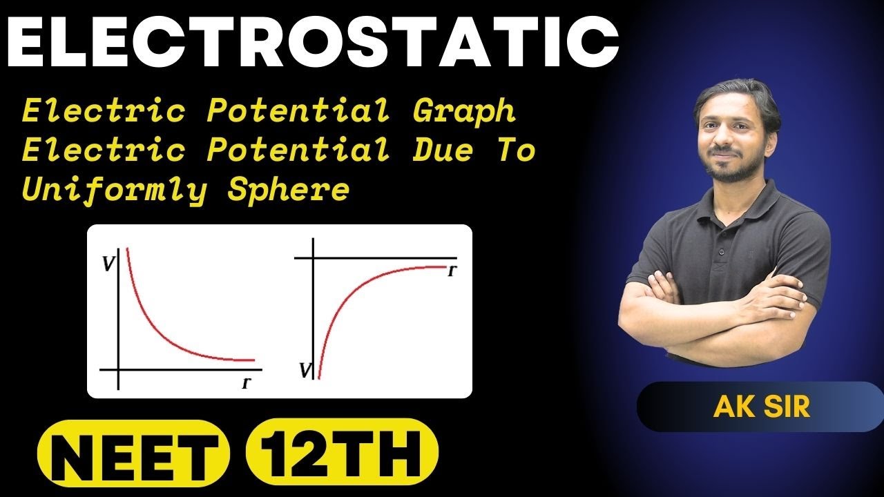 Electrostatic | Electric Potential | Electric Potential Graph ...