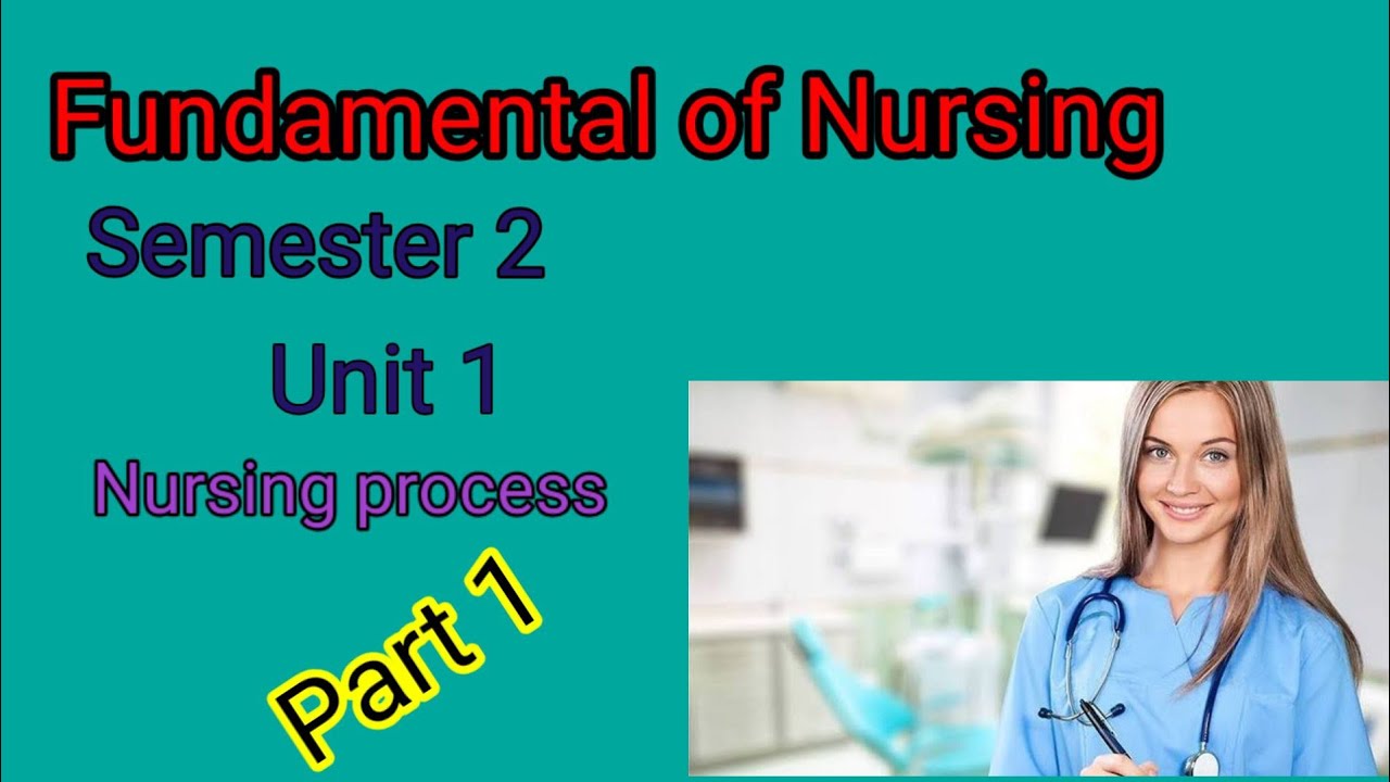 Nursing process/ Component of nursing process/ Purpose of nursing - YouTube
