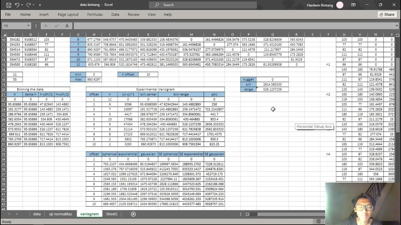 Pengolahan variogram dan kriging - YouTube