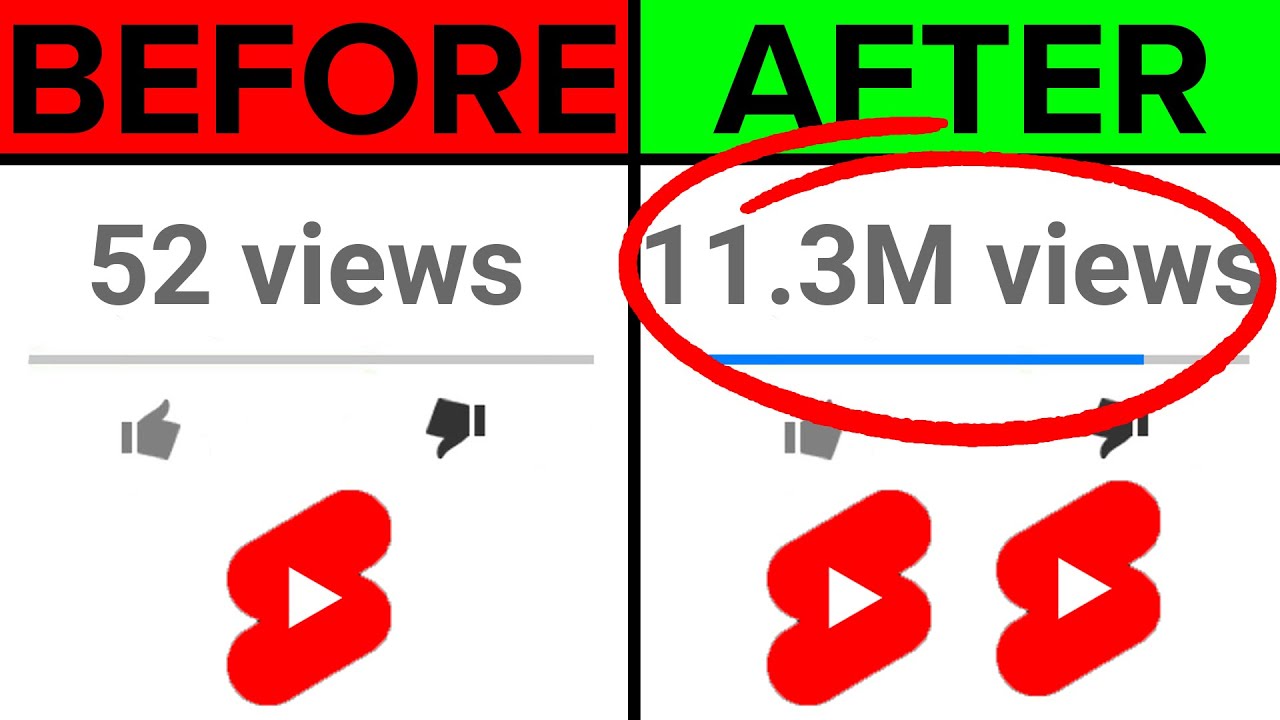 Tiny Channels.. Use This HACK to get MORE views on YouTube Shorts ...