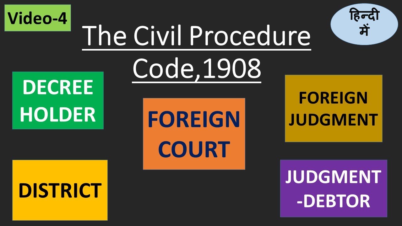 Civil Procedure Code 1908: DECREE HOLDER DISTRICT FOREIGN COURT FOREIGN JUDGMENT - YouTube