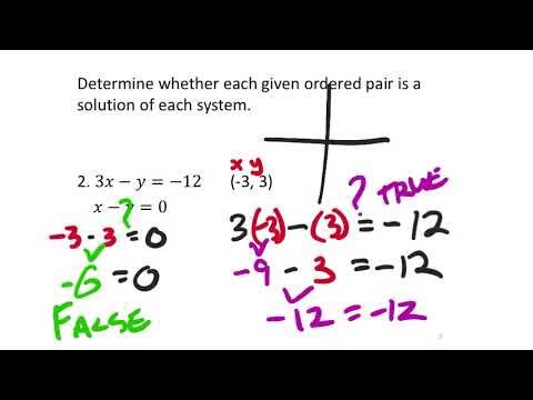 Solving a 2x2 System of Linear Equations by Graphing (MATH 990 Unit 4 ...