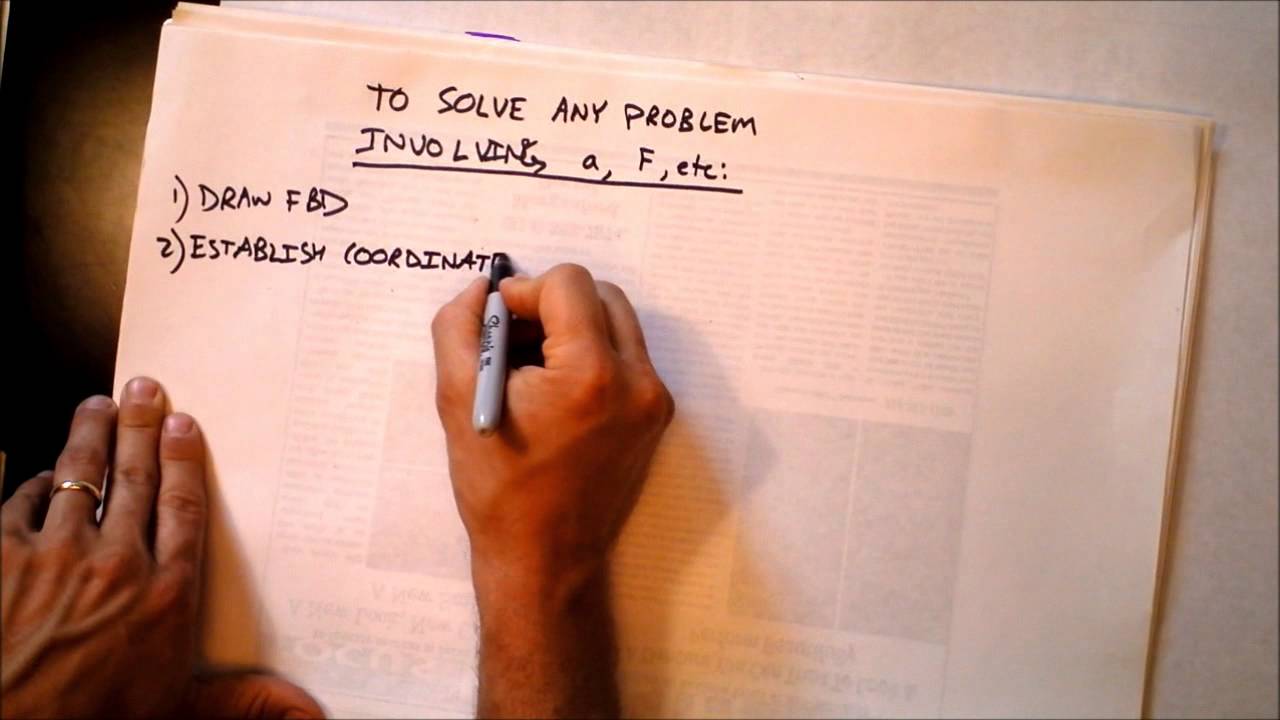 Using Free Body Diagrams to Solve a Crazy Variety of Problems | General ...