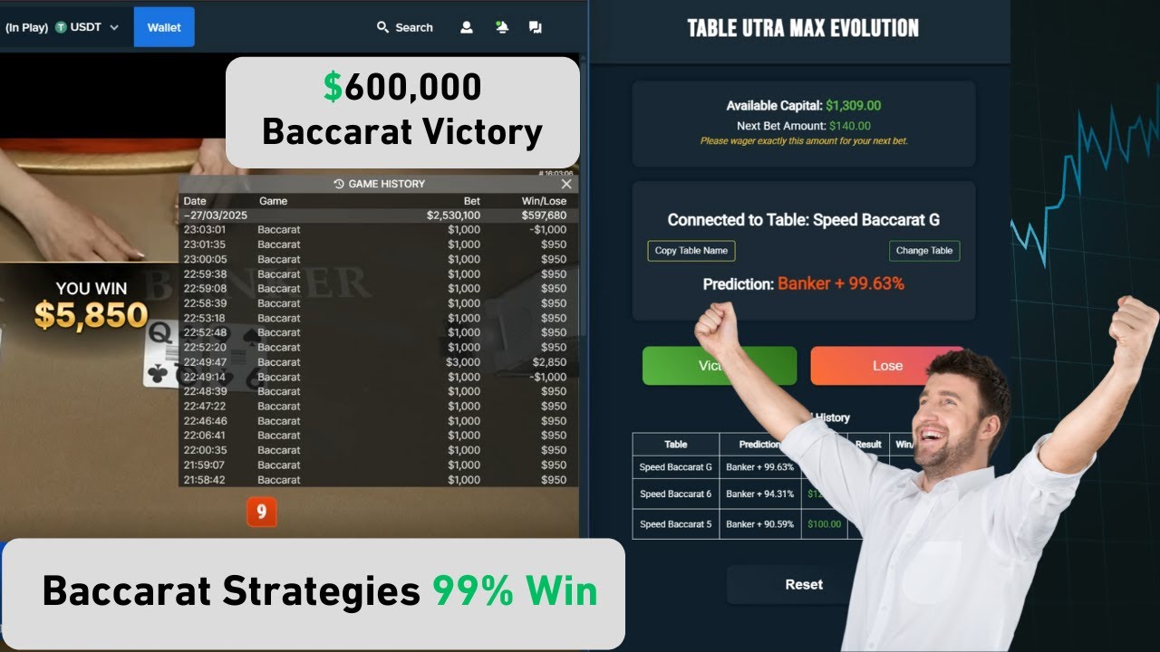 Baccarat Strategies: $600,000 Baccarat Victory – Discover My 99% Win ...