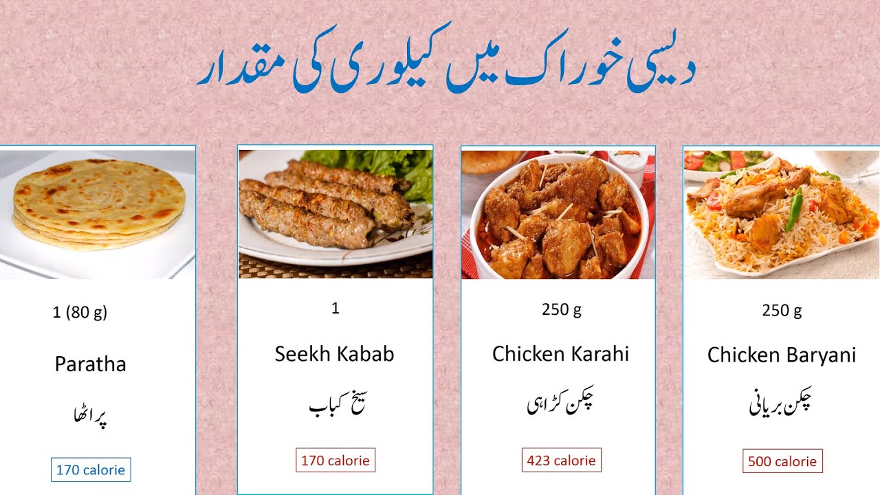 Calories In Desi Food Reduce Weight Urdu English YouTube calories-in-desi-food-reduce-weight-urdu-english-youtube