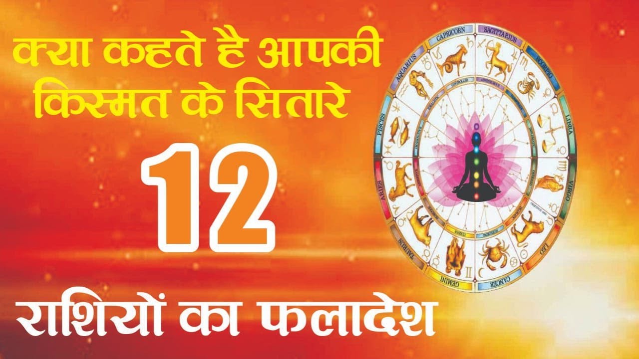 12 Rashiyon ka faladesh... वक्री बृहस्पति का 12 राशियों का फ़लादेश ...