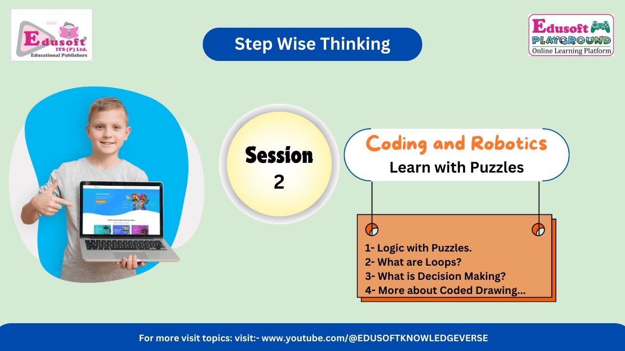 Step-wise Thinking. - YouTube