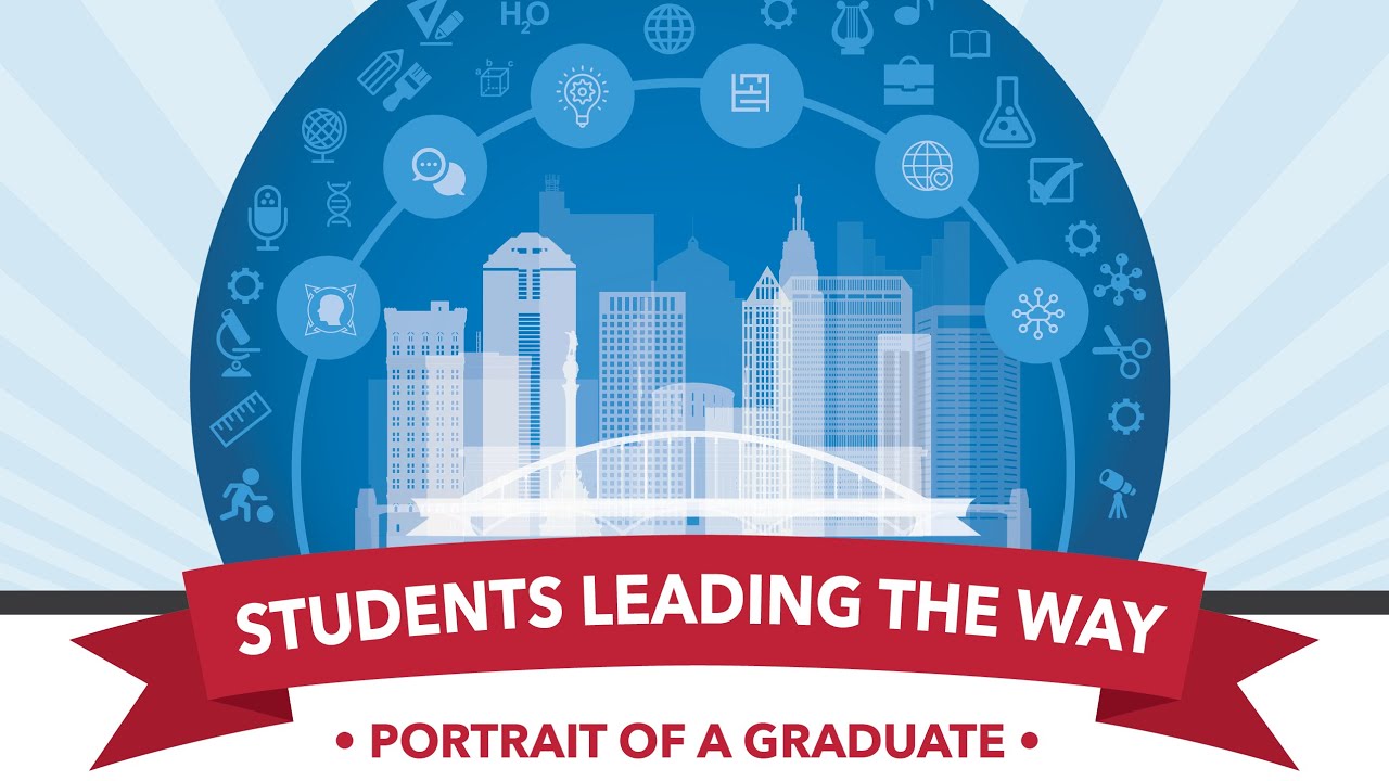 CCS Portrait of a Graduate Pillars - YouTube