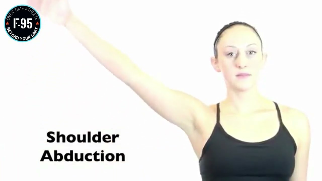 SHOULDER ABDUCTION exercise - YouTube