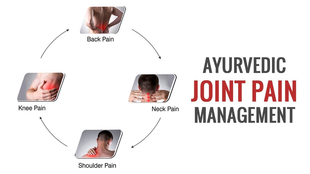 Kudos V-1 Kit | Kudos Ayurveda V-1 Kit | Effective solution for Joints ...