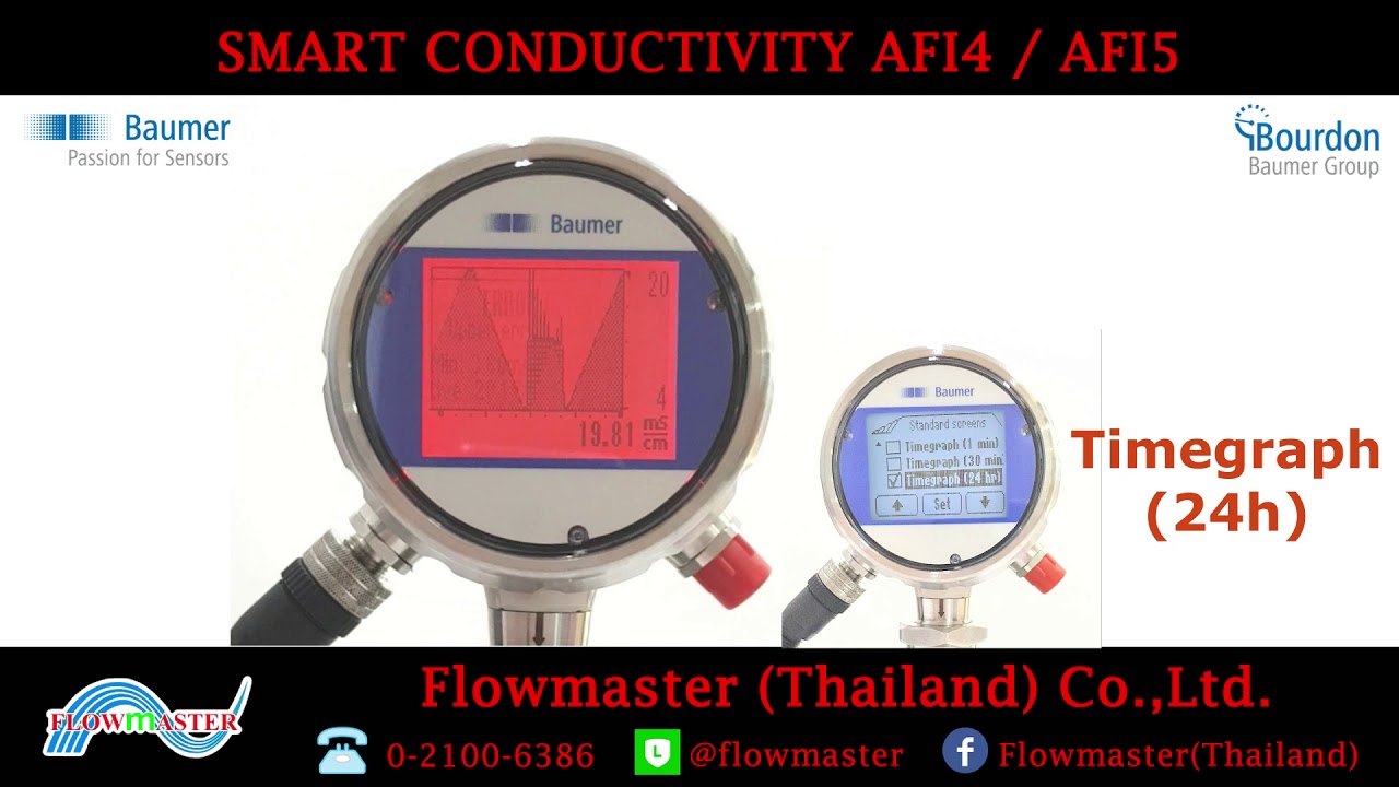 Baumer Fuction display AFI4 AFI5 - YouTube
