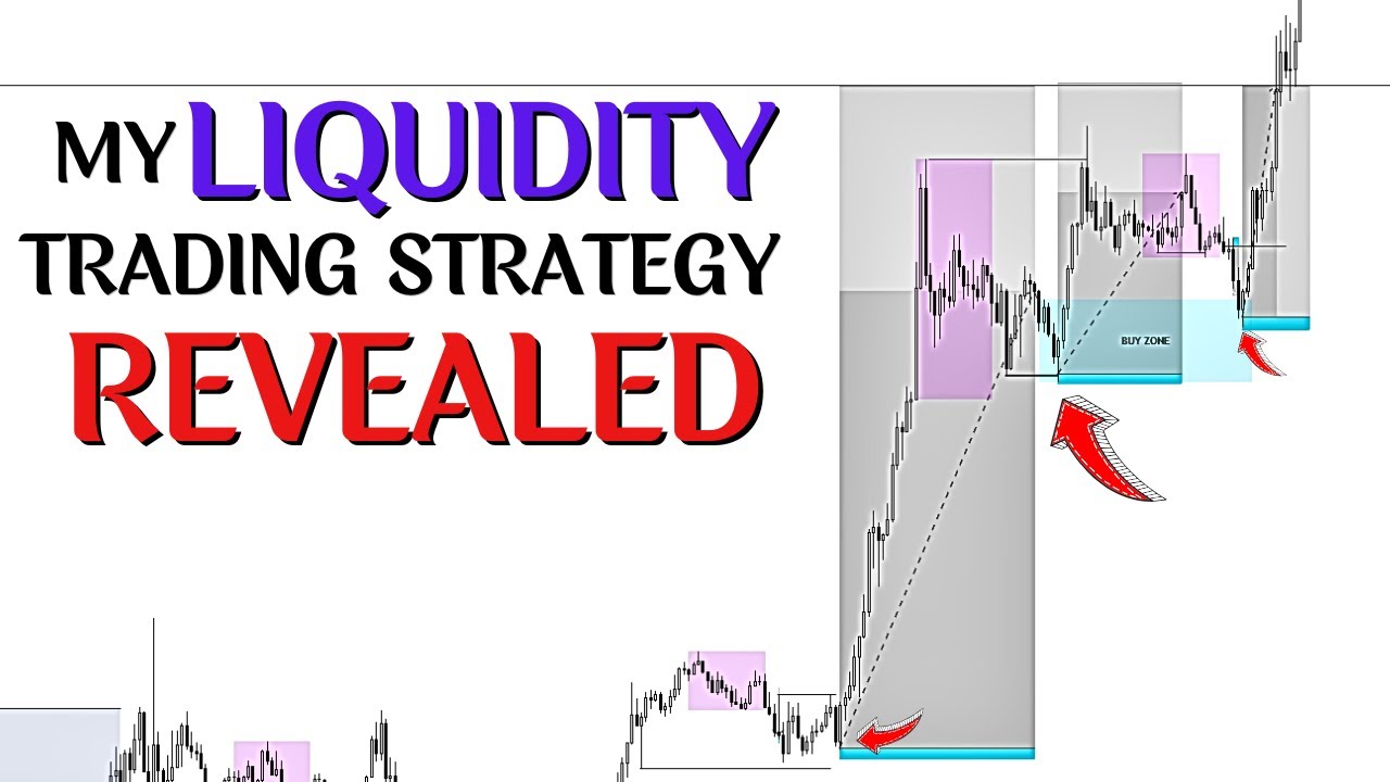 My Ultimate Market Structure + Liquidity Trading Strategy Revealed ...