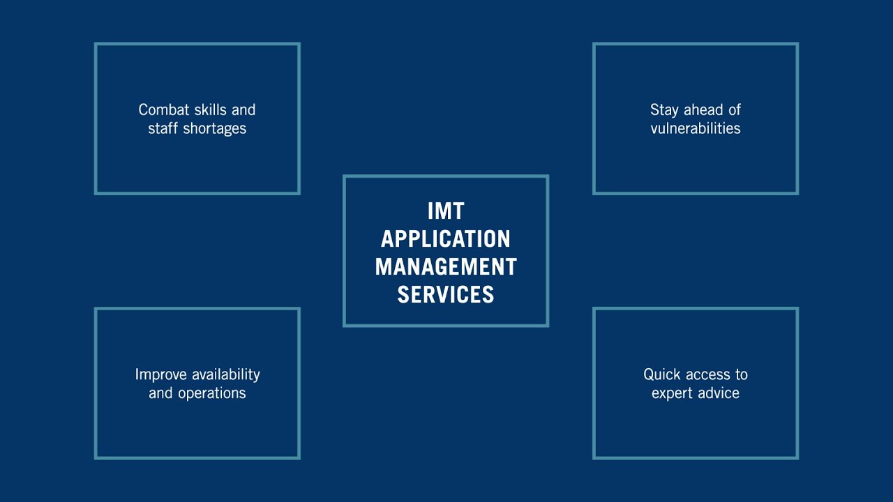 IMT Application Managed Services (AMS) for Master Data Management - YouTube