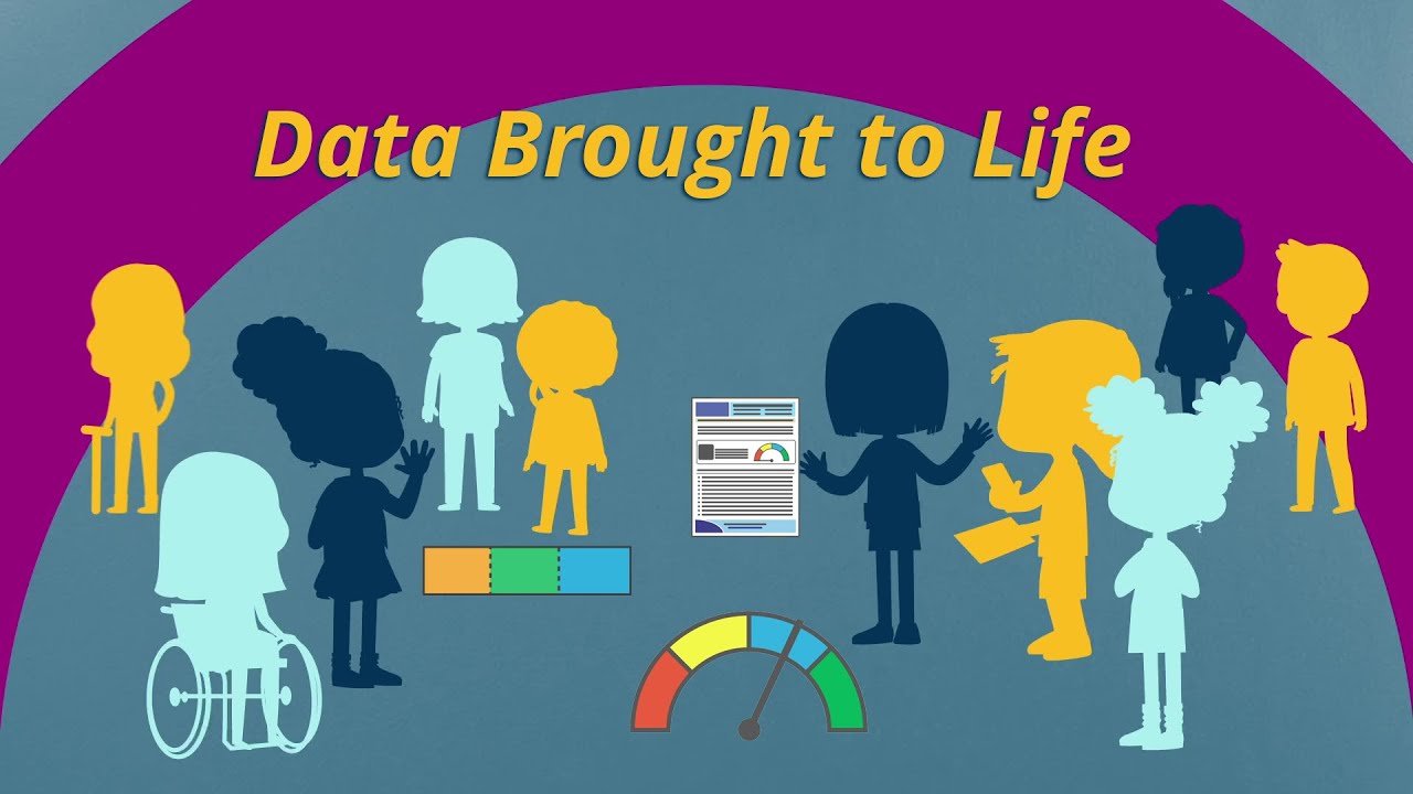 The Power of Video Reporting - YouTube