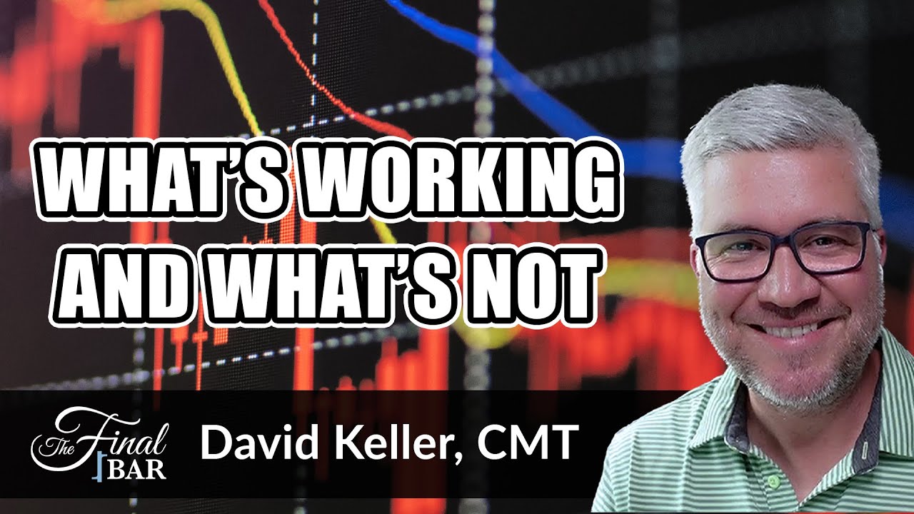 What's Working and What's Not | David Keller, CMT | The Final Bar (03. ...