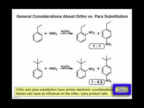 Electrophilic Aromatic Substitution: Product Prediction - YouTube