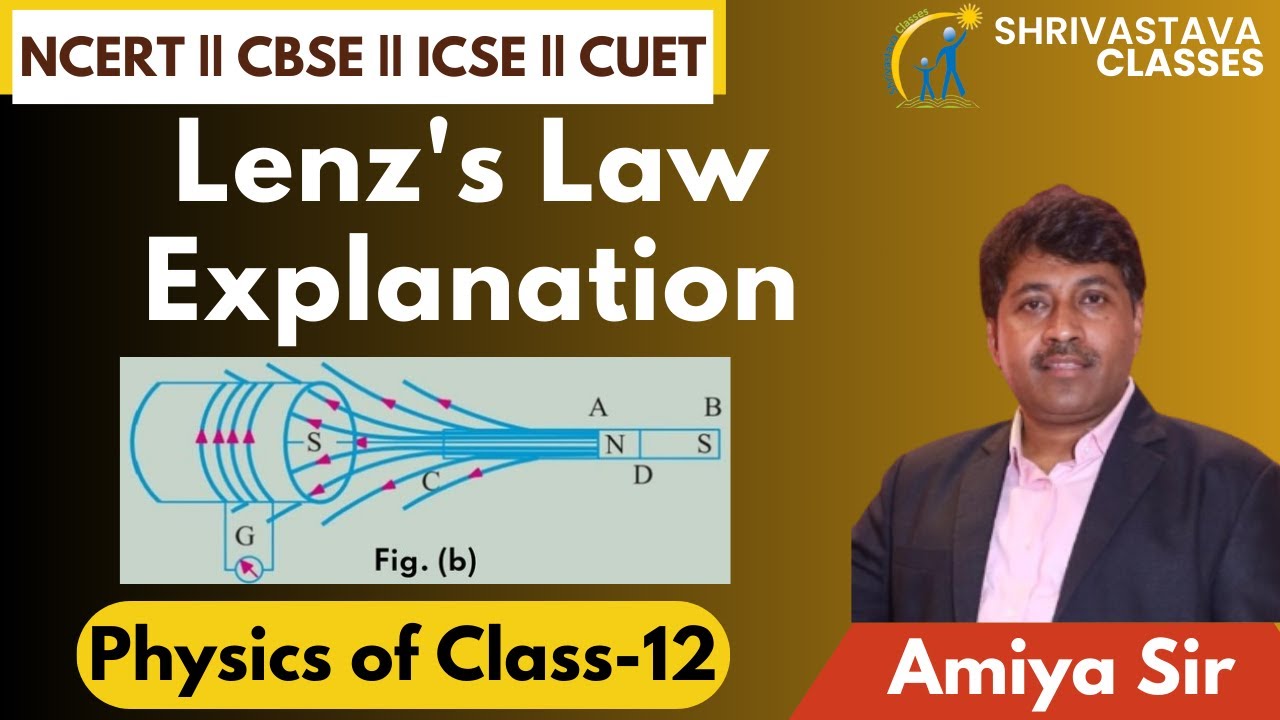 Lenz's Law Explained | Class 12 Physics | NCERT Solutions | Amiya Sir ...