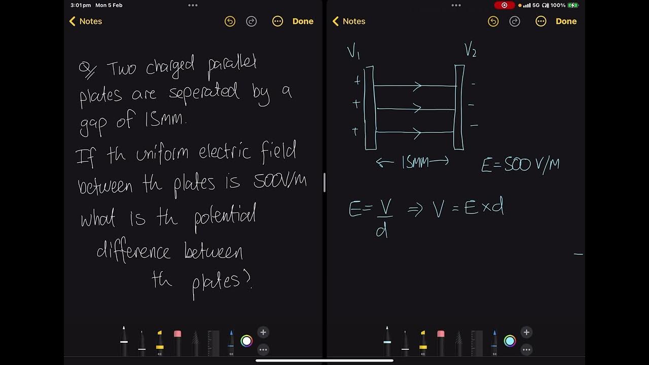 Module 6 Electromagnetism Set1 Q1 Charged particles in uniform electric ...