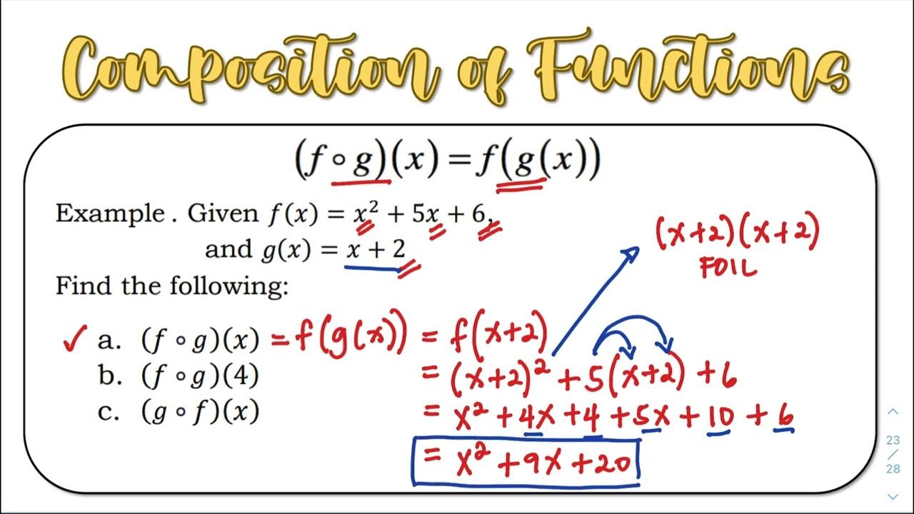 Composition of Functions | General Mathematics | Grade 11 - YouTube