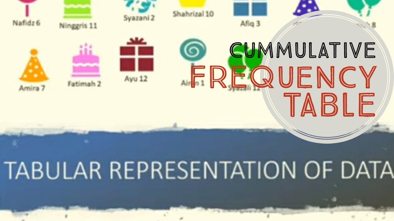 Tabular Representation of Data - YouTube