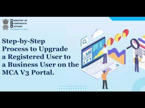 Step by step Process to Upgrade a Registered User to a Business User on ...