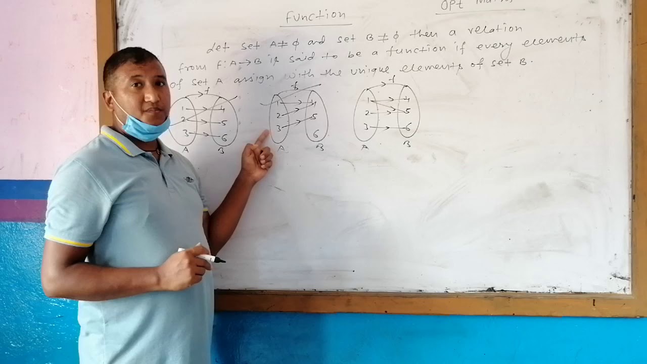 Grade 10 Definition Of Function YouTube grade-10-definition-of-function-youtube