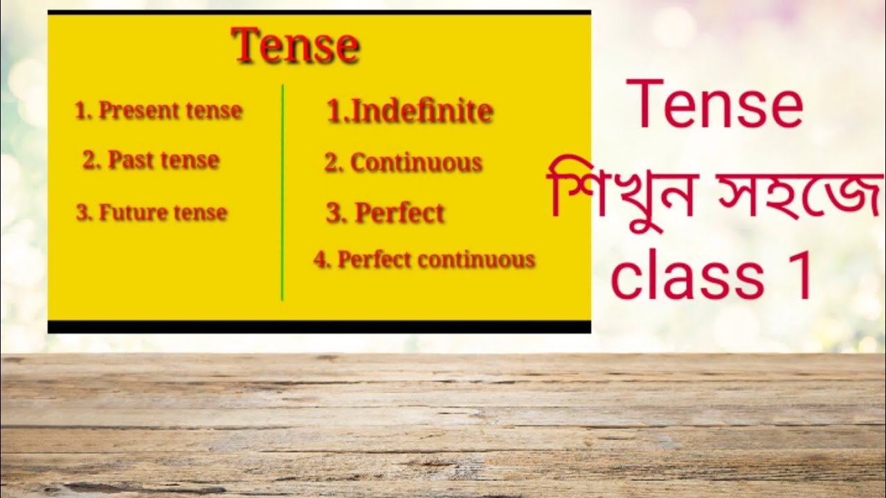 Present Tense | Class 1| tense - YouTube