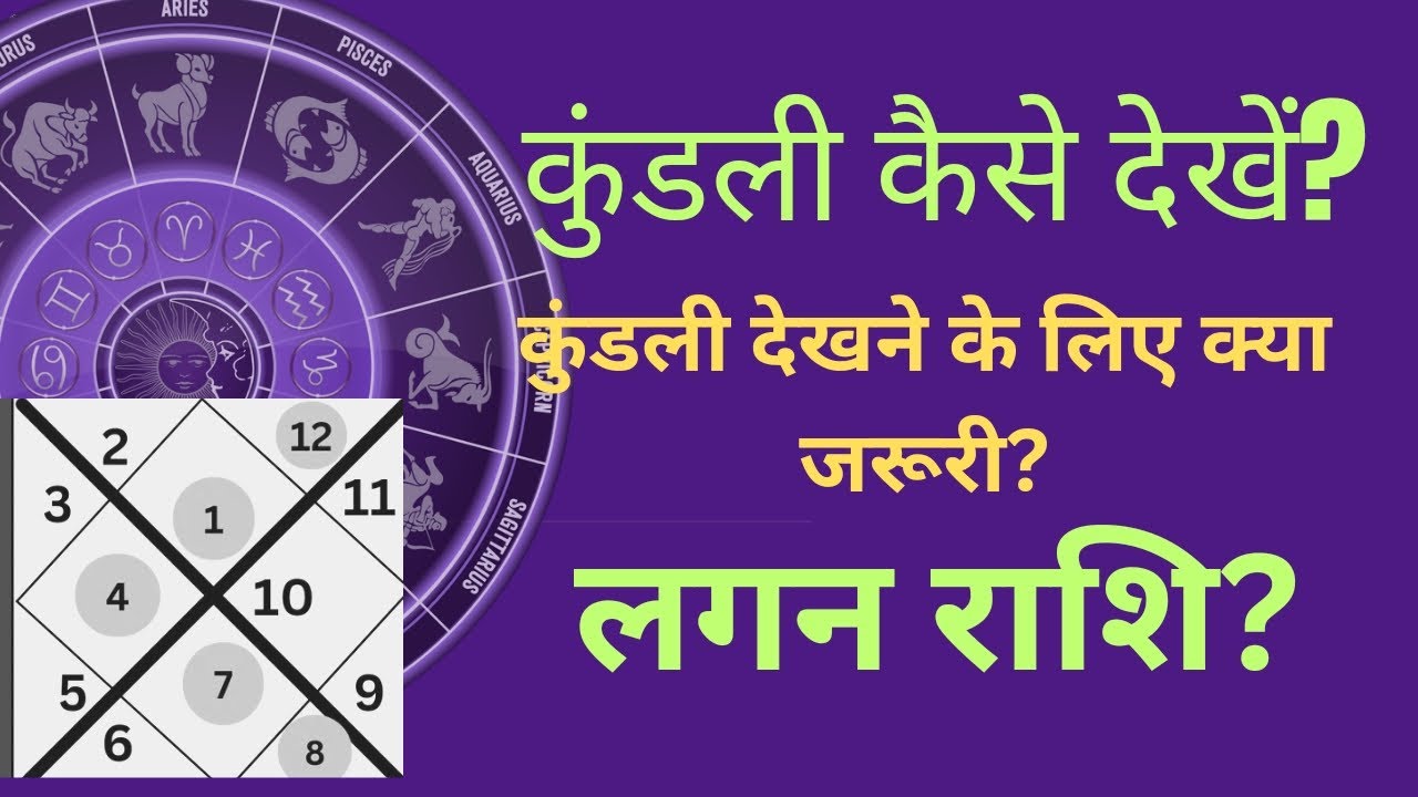 Birthchart कुंडली कैसे देखें?क्या पता होना जरूरी है? #birthchart # ...